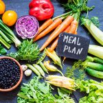 Meal Planning on a Plant-Based Diet - Plant-Based Cooking